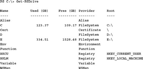 Images Sams Teach Yourself Windows Powershell In 24 Hours Book