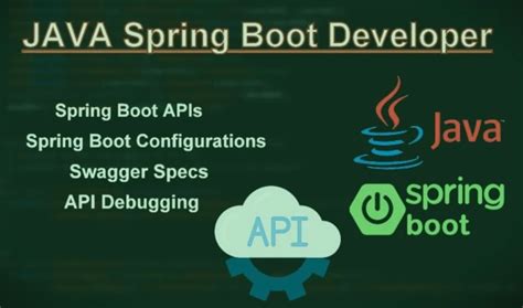 Do A Spring Boot Application By Shikhay21 Fiverr