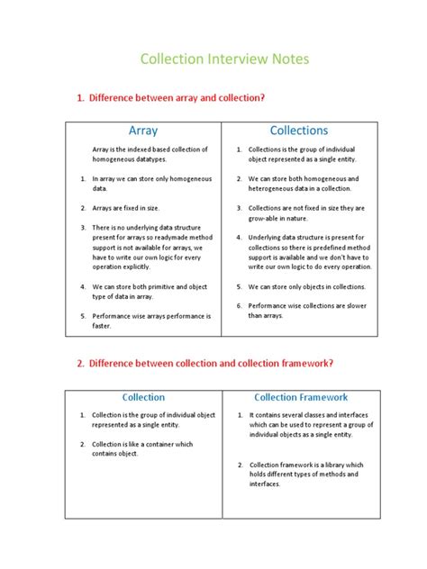 Collection Interview Notes Pdf Queue Abstract Data Type Class Computer Programming
