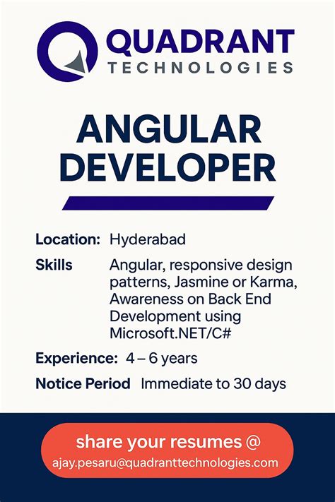 Angulardeveloper Hiringnow Quadranttechnologies Frontendjobs