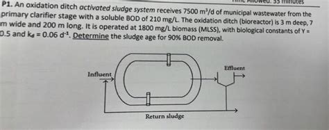 Solved P1 An Oxidation Ditch Activated Sludge System