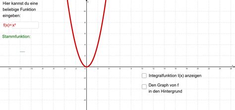 Integralfunktion Geogebra