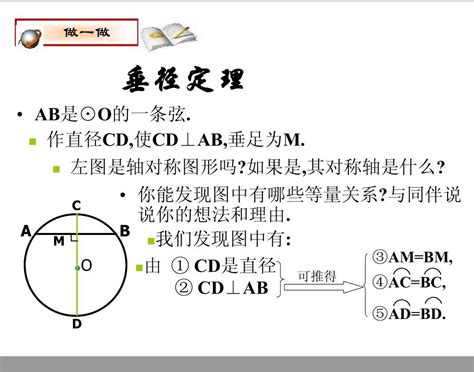 垂径定理 知乎