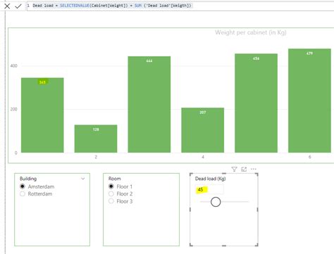 Solved Re Slicer To Add A Fixed Value To A Chart Microsoft Fabric