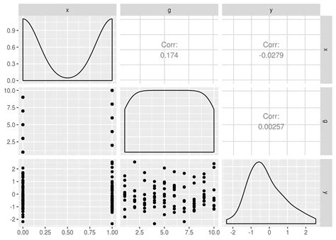 13 Power Analysis Just Enough R