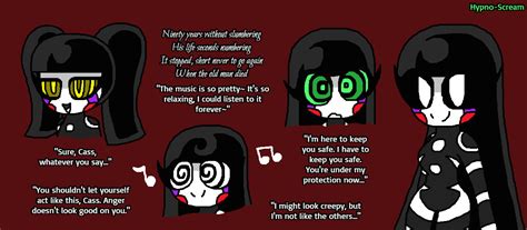 Mesmeric Charlotte Emily By Hypno Scream On Newgrounds