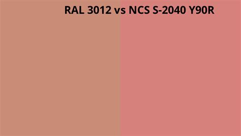 Ral 3012 Vs Ncs S 2040 Y90r Ral Colour Chart Uk