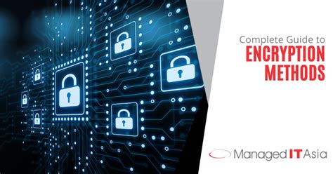 Complete Guide To Encryption Methods