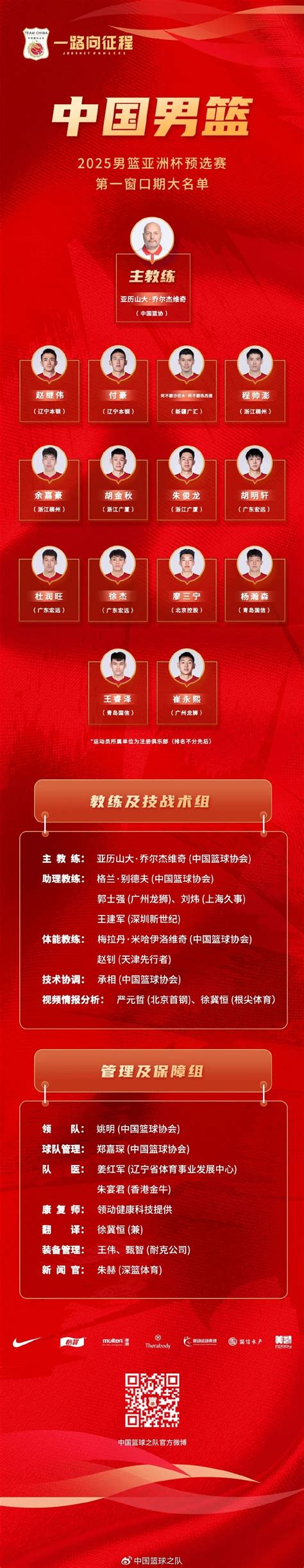 中国男篮亚洲杯预选赛参赛名单公布：周琦、王哲林落选运动家澎湃新闻 The Paper
