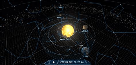 Conheça Os Passos Da Dança Da Lua” No Céu Desta Semana