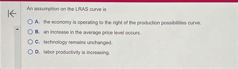 Solved An Assumption On The Lras Curve Isa ﻿the Economy Is