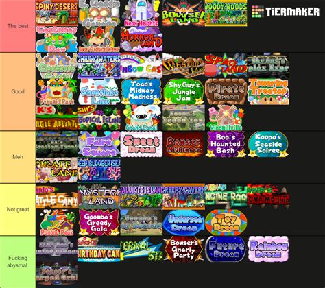 my board tier list r marioparty
