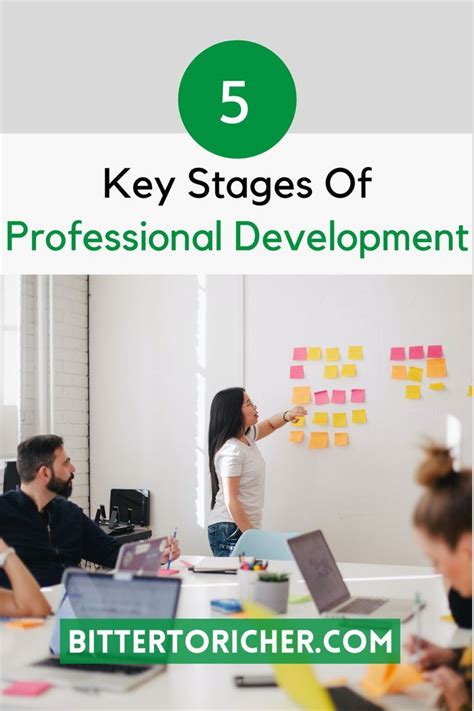 The 5 Key Stages Of Professional Development