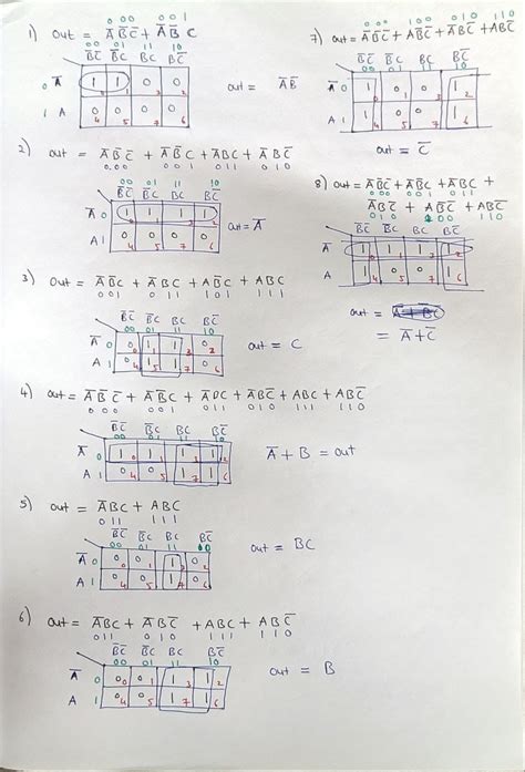 Solved Karnaugh Map K Map Exercises The Out Is The Conditiono For The Output Of The