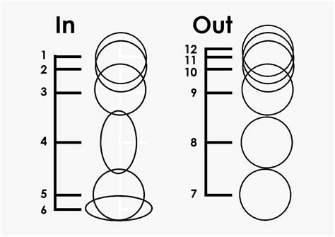 Bouncing Ball Animation Frames Hd Png Download Kindpng