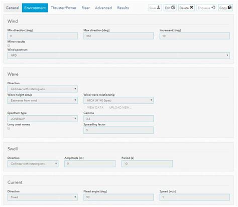 Weather View For Wind Envelope Analyses Download Scientific Diagram
