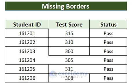 Border Not Showing In Excel 6 Solutions ExcelDemy