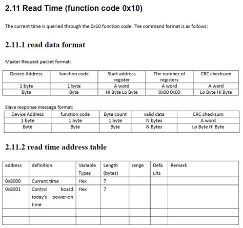 Modbus Lettura Function Code 0x10 Software Arduino Forum