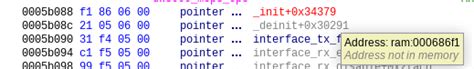 cortex m elf hex decompile pointers have double the value why r