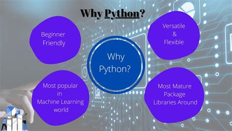 Why Python For Data Science Speaker Deck