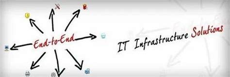 IT Infrastructure Solutions In Mumbai ID 6841604462