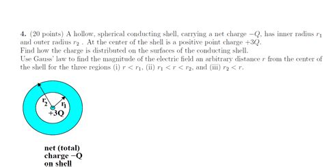 solved a hollow spherical conducting shell carrying a net