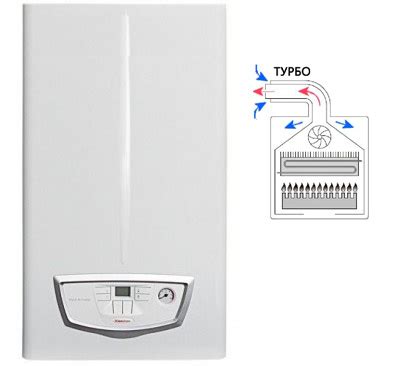 Газовый котел IMMERGAS 23.6 кВт MYTHOSe24-АКВАИНЖЕНЕР - купить по ...