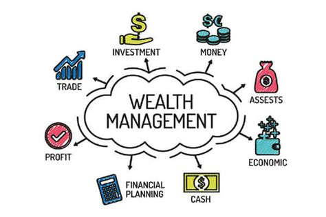 Wealth Planning Pierce Wealth Partners