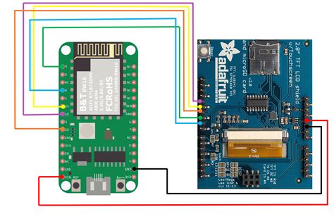 Spi Print Image And Text On Lcd Screen Amebadocs Documentation