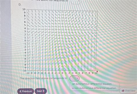 Solved Determine Whether Each Of The Following Four Chegg Com