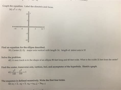 Solved Graph The Equation Label The Directrix And Focus Chegg Com