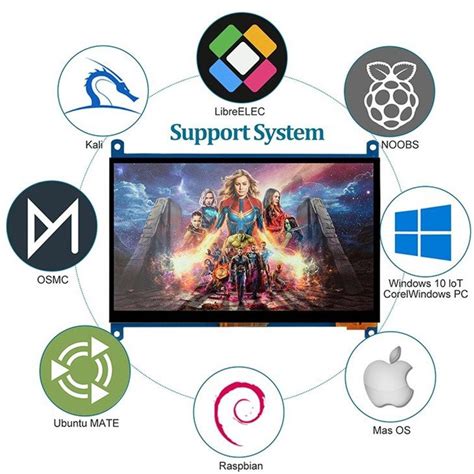 중국 맞춤형 7인치 라즈베리파이 터치스크린 공급업체 제조업체 공장 중국산 Head Sun