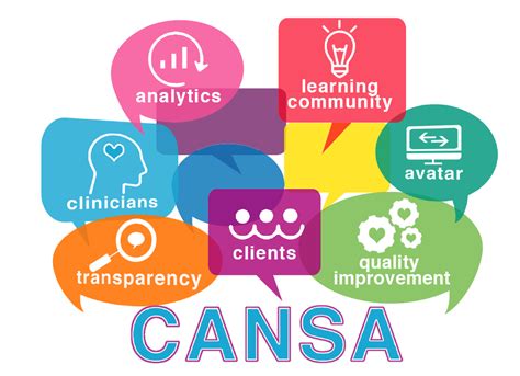 Adult Needs And Strengths Assessment Ansa