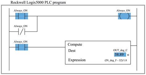 Ladder Diagram Ld Programming Basics Of Programmable Logic