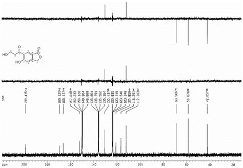 Preparation Method And Application Of Phenylpropanoid Compound In