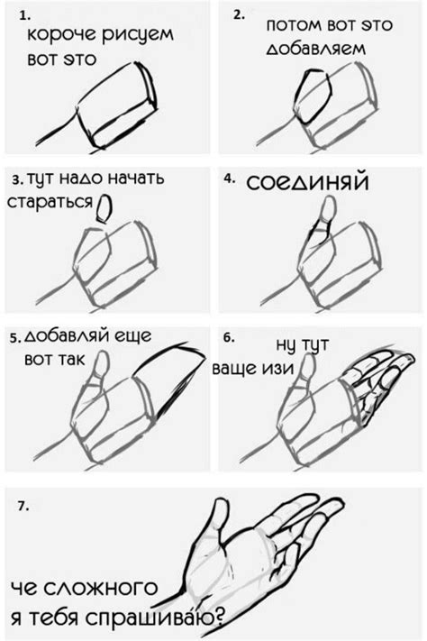 Тип как рисовать руки Come Disegnare Guida Al Disegno Disegno Di Anatomia