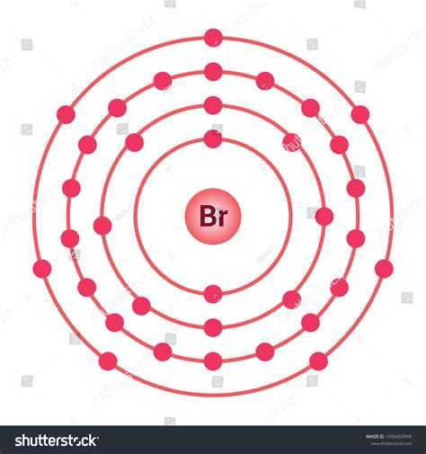 Bohr Model Bromine Atom Electron Structure Stock Vector Royalty Free 1956492994