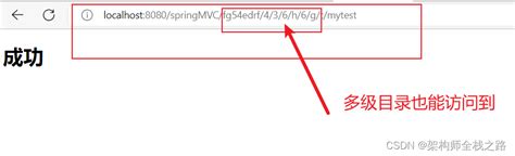 Springmvc入门到实战 3、requestmapping注解（超详细基础知识实际代码案例） 阿里云开发者社区