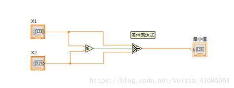 Labview学习笔记（六）——子vi的使用labview子vi Csdn博客