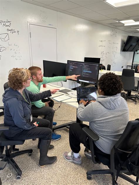 Lora Roberts On Linkedin Webdevelopment Teamwork Excitingprojects