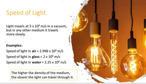 Light 3 Internal Reflection Flashcards Quizlet