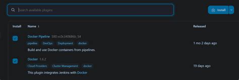 How To Use Docker Compose With Jenkins Geeksforgeeks
