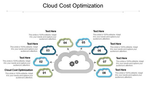 Cloud Cost Optimization Ppt Powerpoint Presentation File Clipart Cpb Presentation Graphics