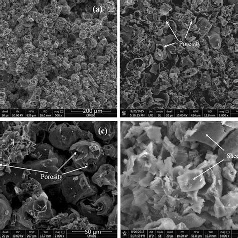 sem micrographs of cmc char at a ×500 b ×1000 c ×2000 d ×8000