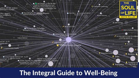 The Integral Guide To Well Being YouTube