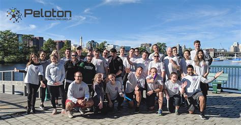 Peloton Consulting Group On Linkedin Oracle Erp