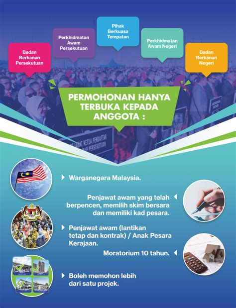 Ppam 2023 Cara Memohon Perumahan Penjawat Awam And Syarat Kelayakan