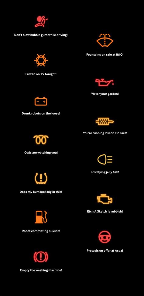 Engine Light Symbols And Meanings