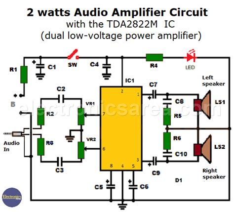 What Is Ic Amplifier At Antoinette Roy Blog