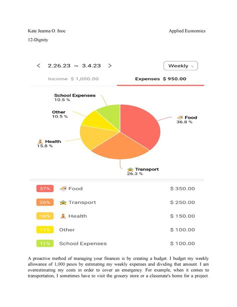 Econ Activity 2 Kate Jeanna O Inoc Applied Economics 12 Dignity A